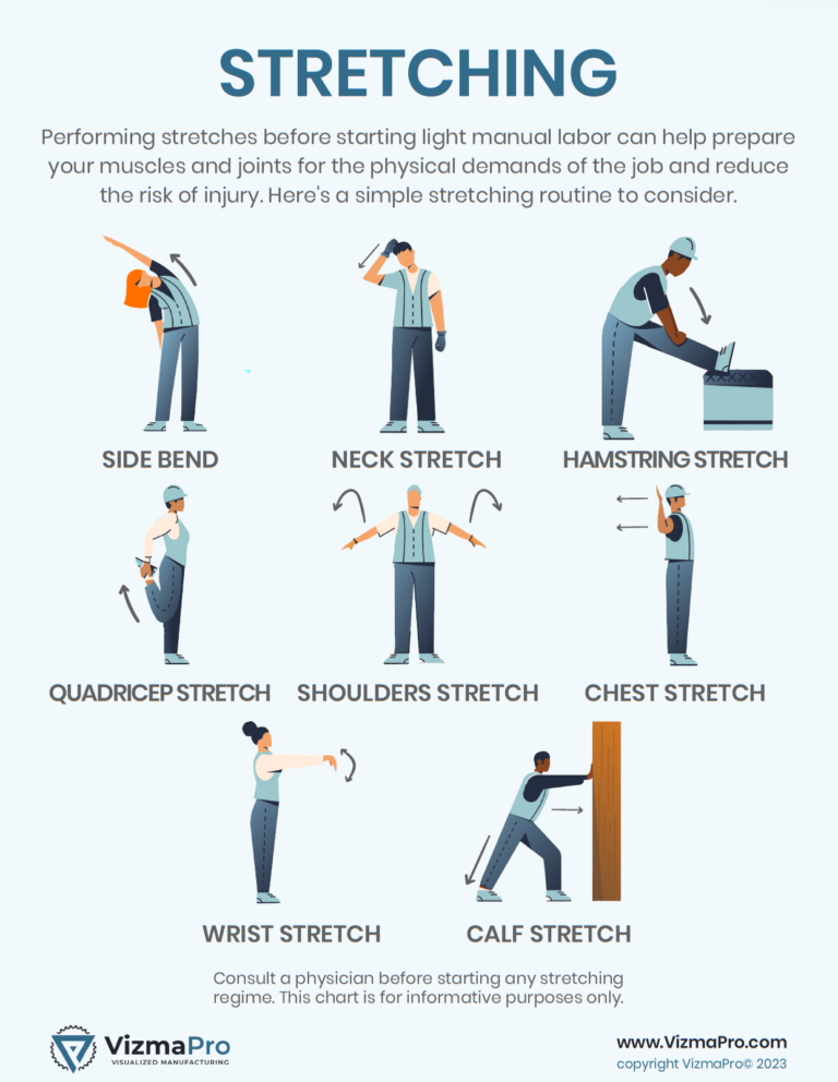 Manual Labor Stretching Free PDF Download - VizmaPro